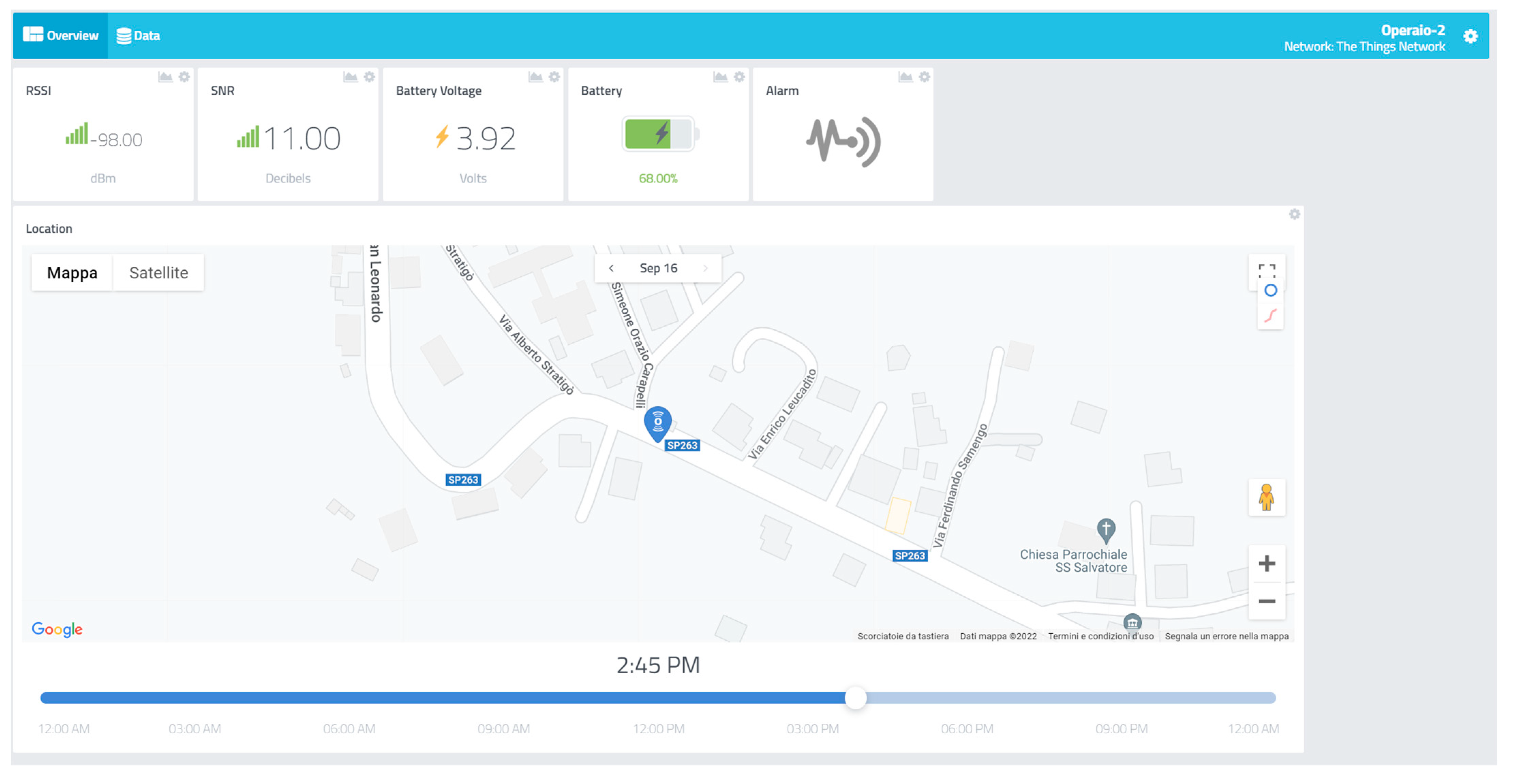 A LoRaWAN Multi-Technological Architecture for Construction Site Monitoring
