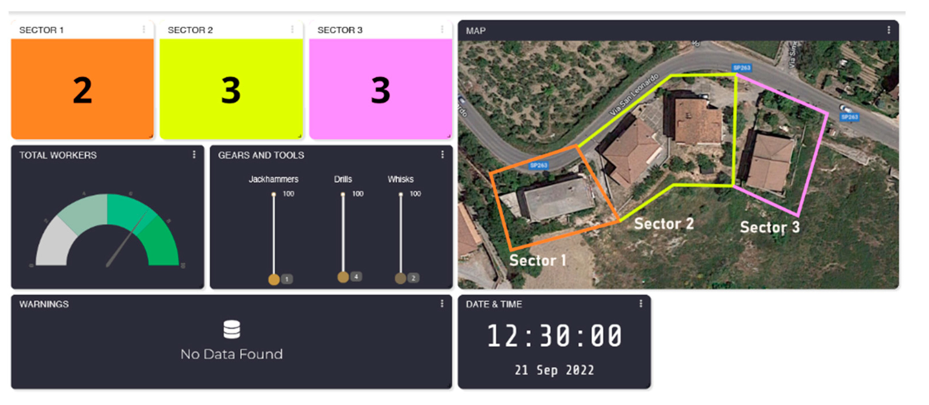 Sensors | Free Full-Text | A LoRaWAN Multi-Technological Architecture ...