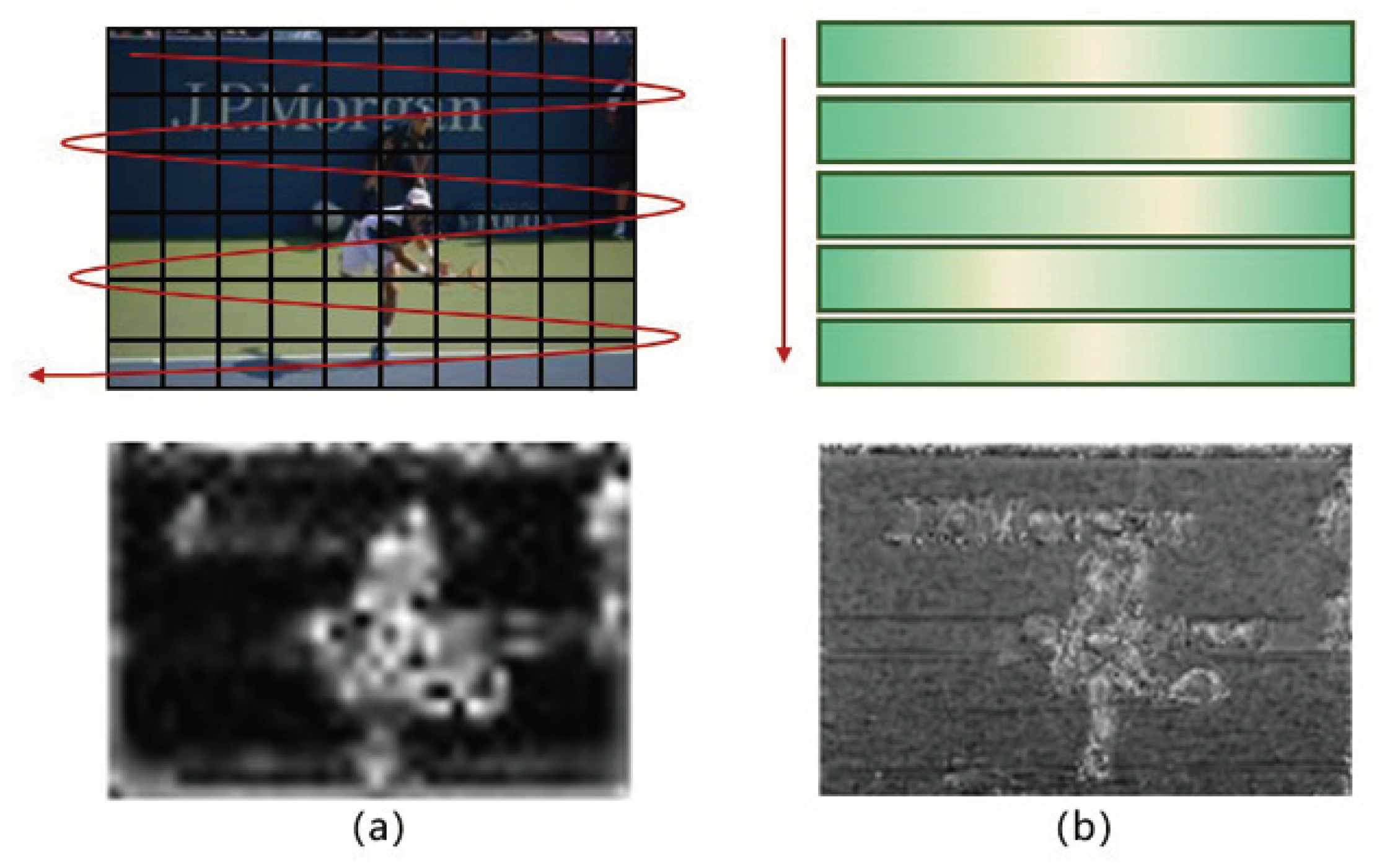 Focal DETR: Target-Aware Token Design for Transformer-Based Object ...