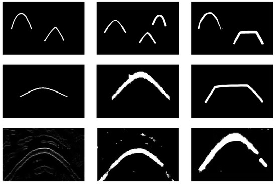 Implementation of and Experimentation with Ground-Penetrating Radar for ...