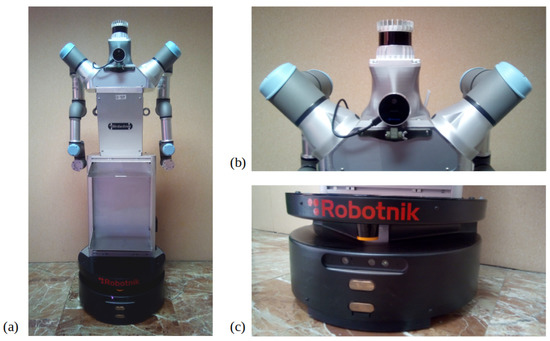 Sensor Fusion for Social Navigation on a Mobile Robot Based on Fast Marching Square and Gaussian ...