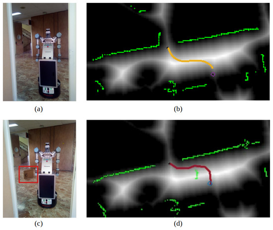 Sensor Fusion for Social Navigation on a Mobile Robot Based on Fast ...