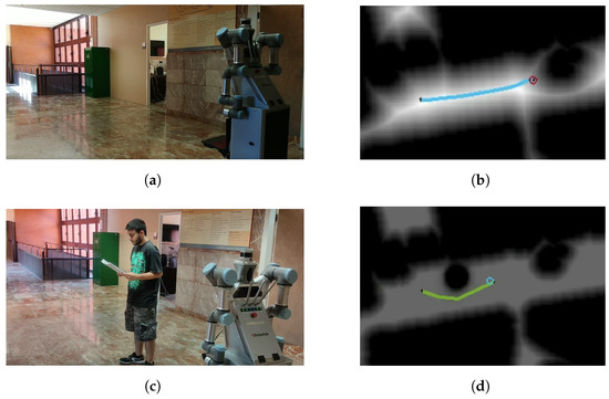 Sensor Fusion for Social Navigation on a Mobile Robot Based on Fast ...
