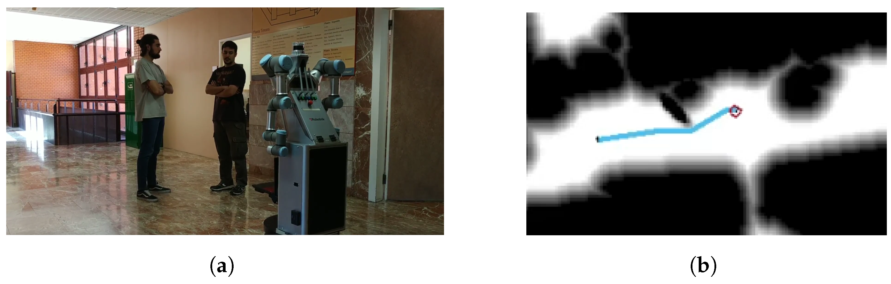 Sensor Fusion for Social Navigation on a Mobile Robot Based on Fast ...