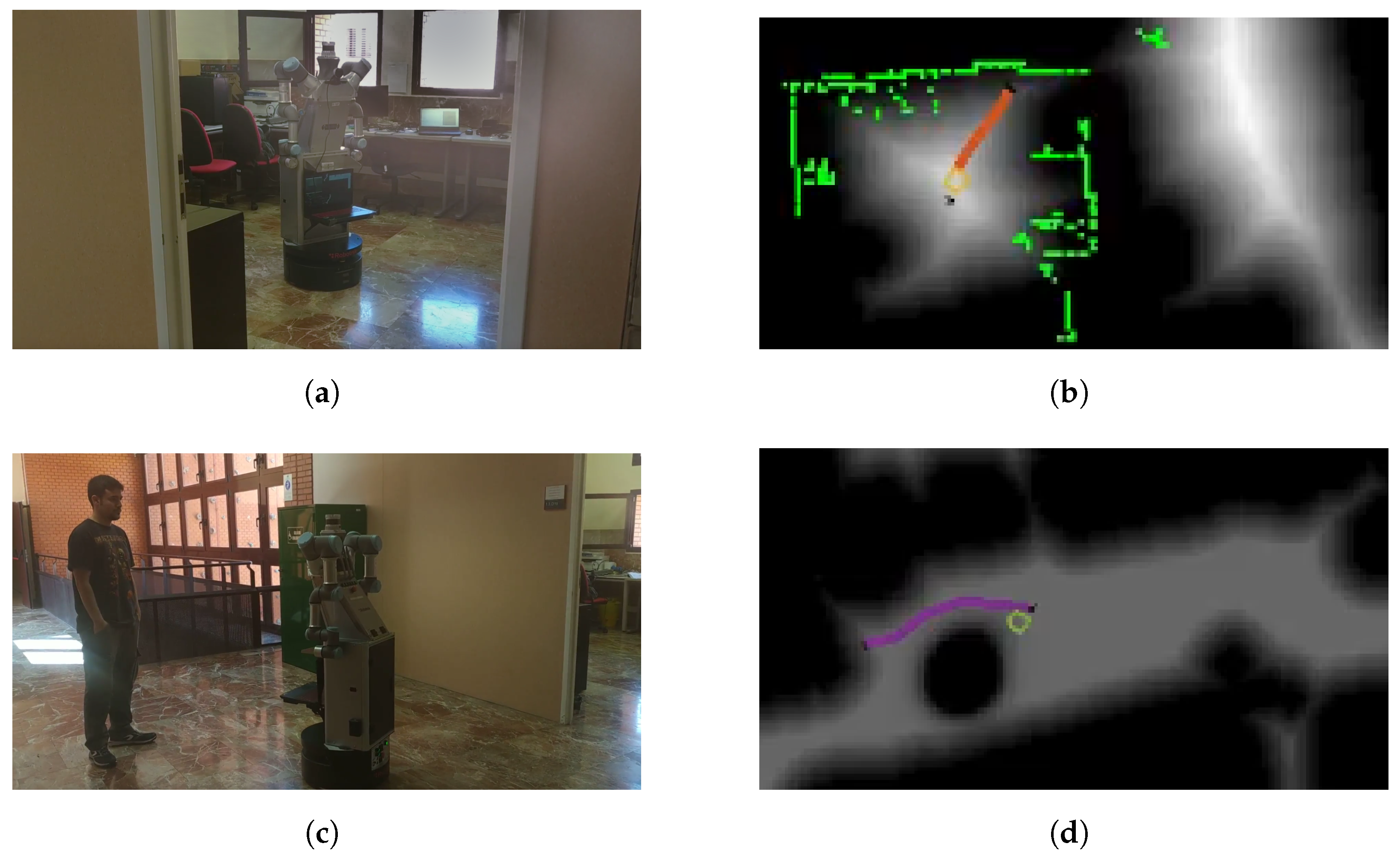 Sensors | Free Full-Text | Sensor Fusion for Social Navigation on a ...