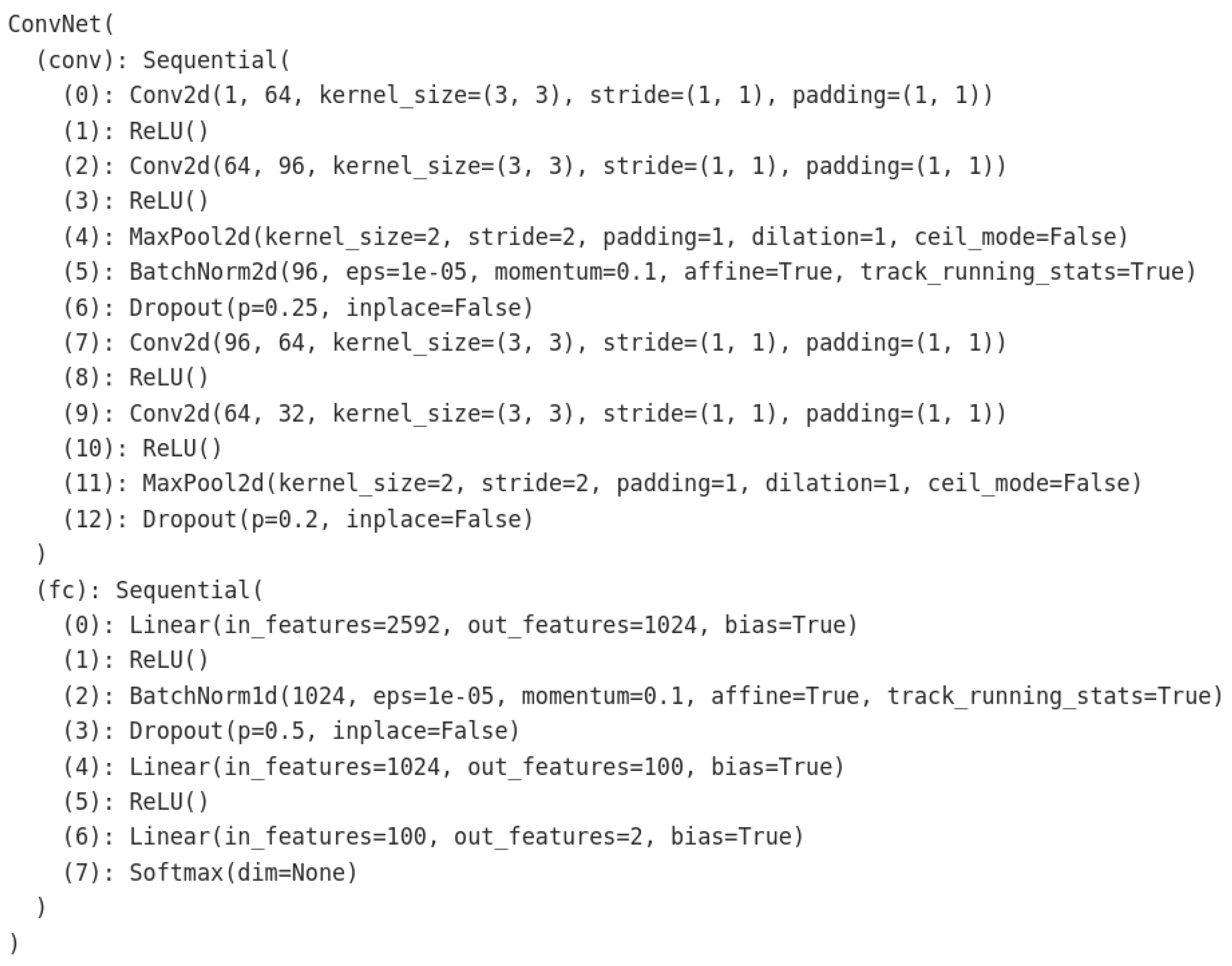 One Class Convolutional Neural Networks For Water Level Anomaly Detection