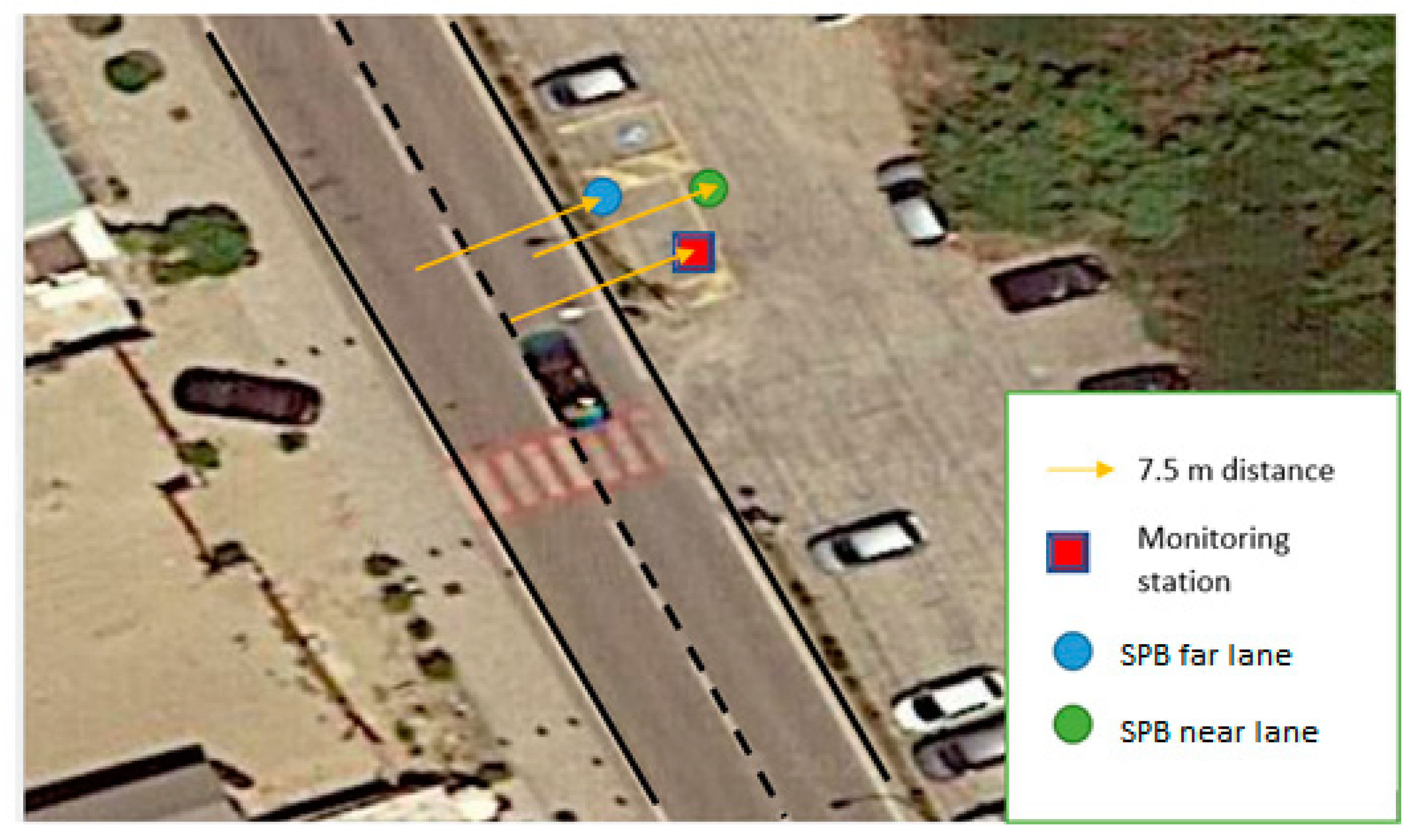Statistical Pass-By for Unattended Road Traffic Noise Measurement in an Urban Environment