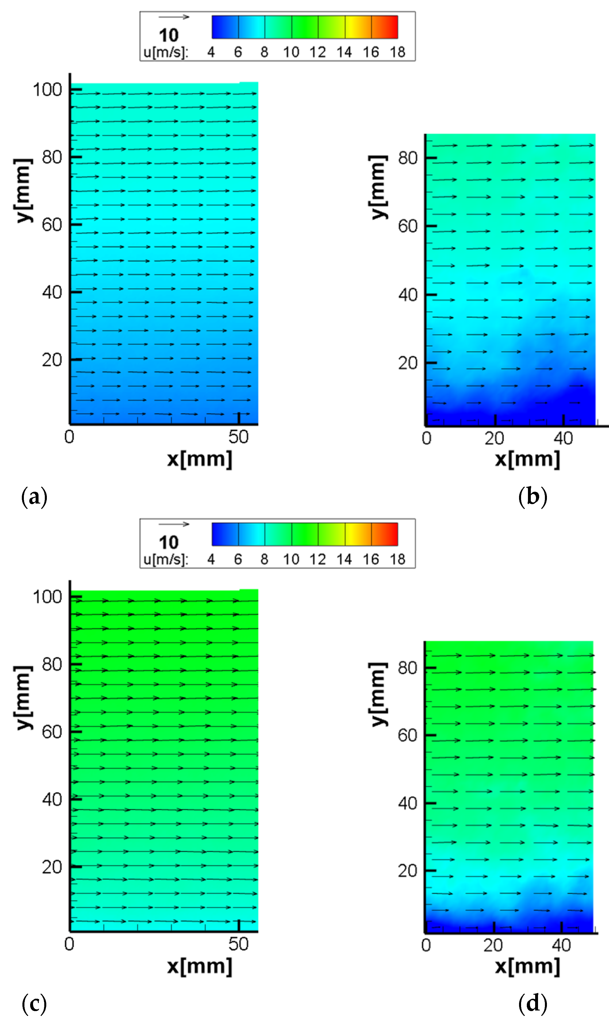 Progress towards a Miniaturised PIV System