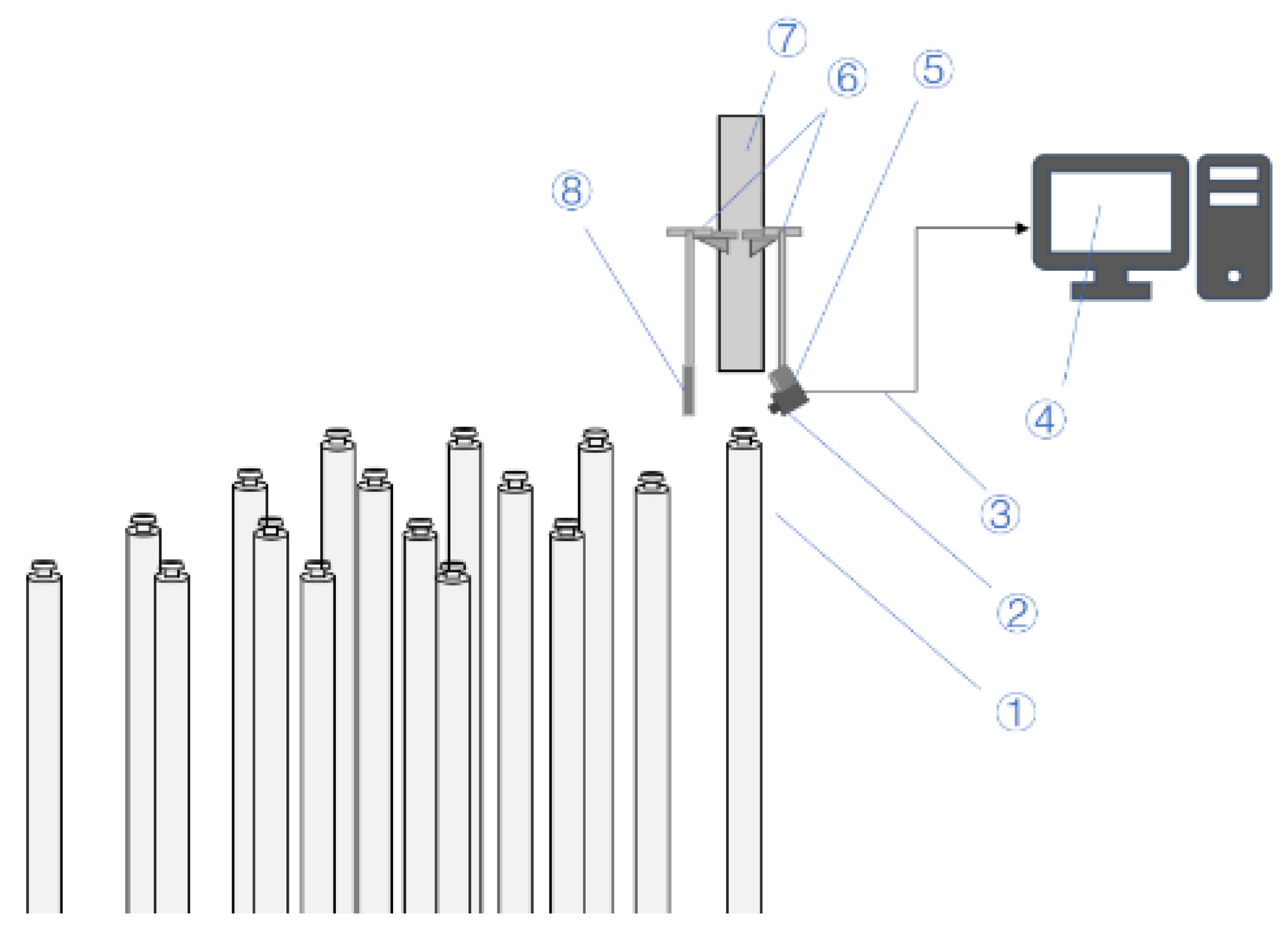 Visual Inspection System for Uncoupling Status of Control-Rod Drive Rod ...