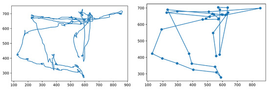 Review and Evaluation of Eye Movement Event Detection Algorithms