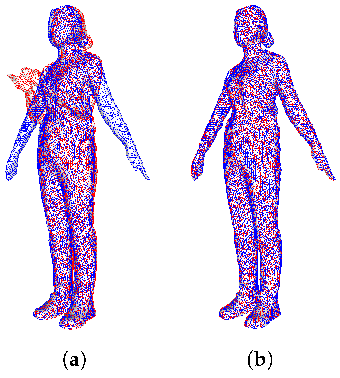 Dynamic Reconstruction and Mesh Compression of 4D Volumetric Model ...