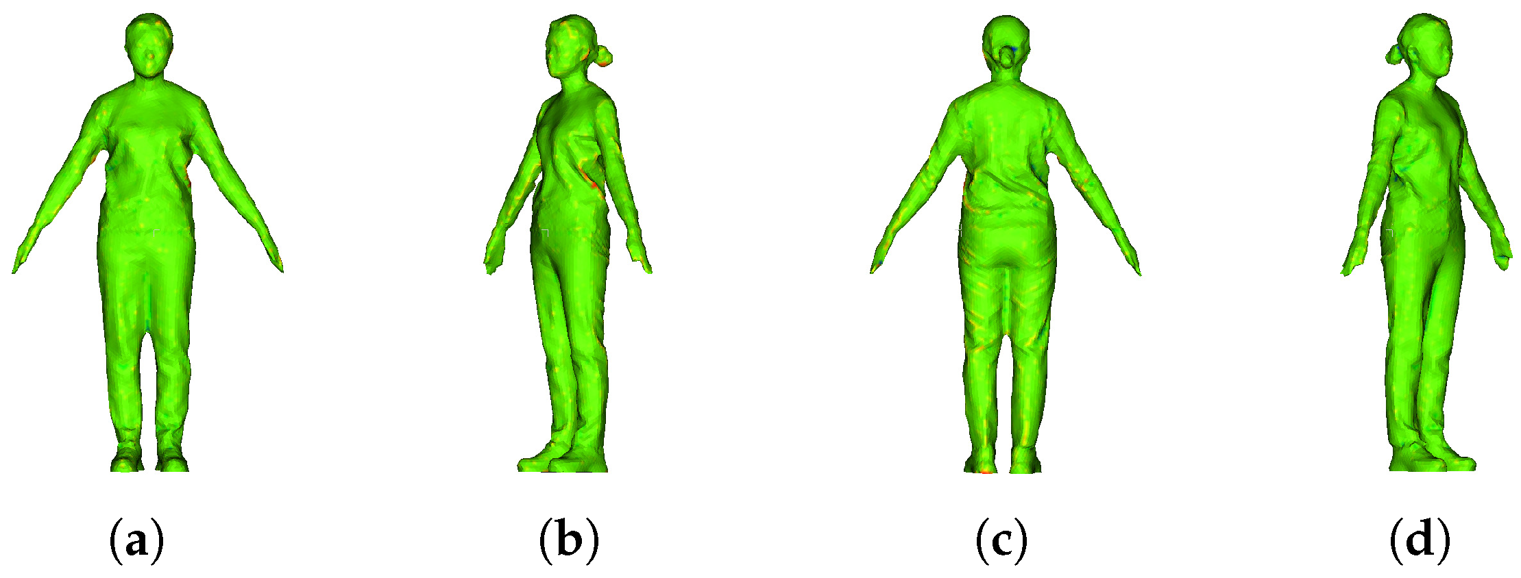 Dynamic Reconstruction and Mesh Compression of 4D Volumetric Model ...
