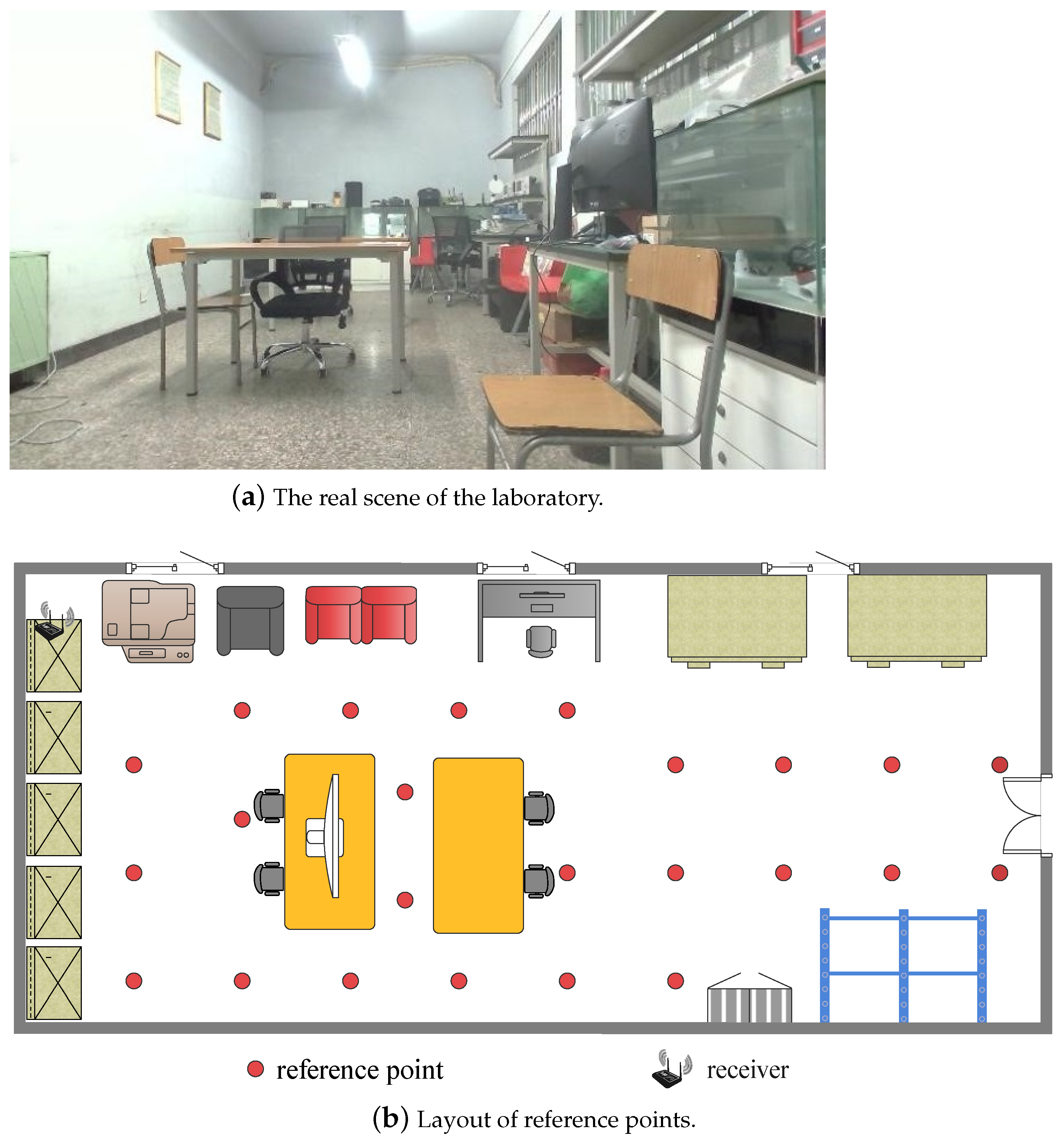 LRF-WiVi: A WiFi and Visual Indoor Localization Method Based on Low ...