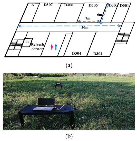 A Throughput Request Satisfaction Method for Concurrently Communicating Multiple Hosts in ...