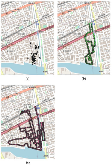 Sensors Free Full Text Using A Clustering Method To Detect Spatial Events In A Smartphone