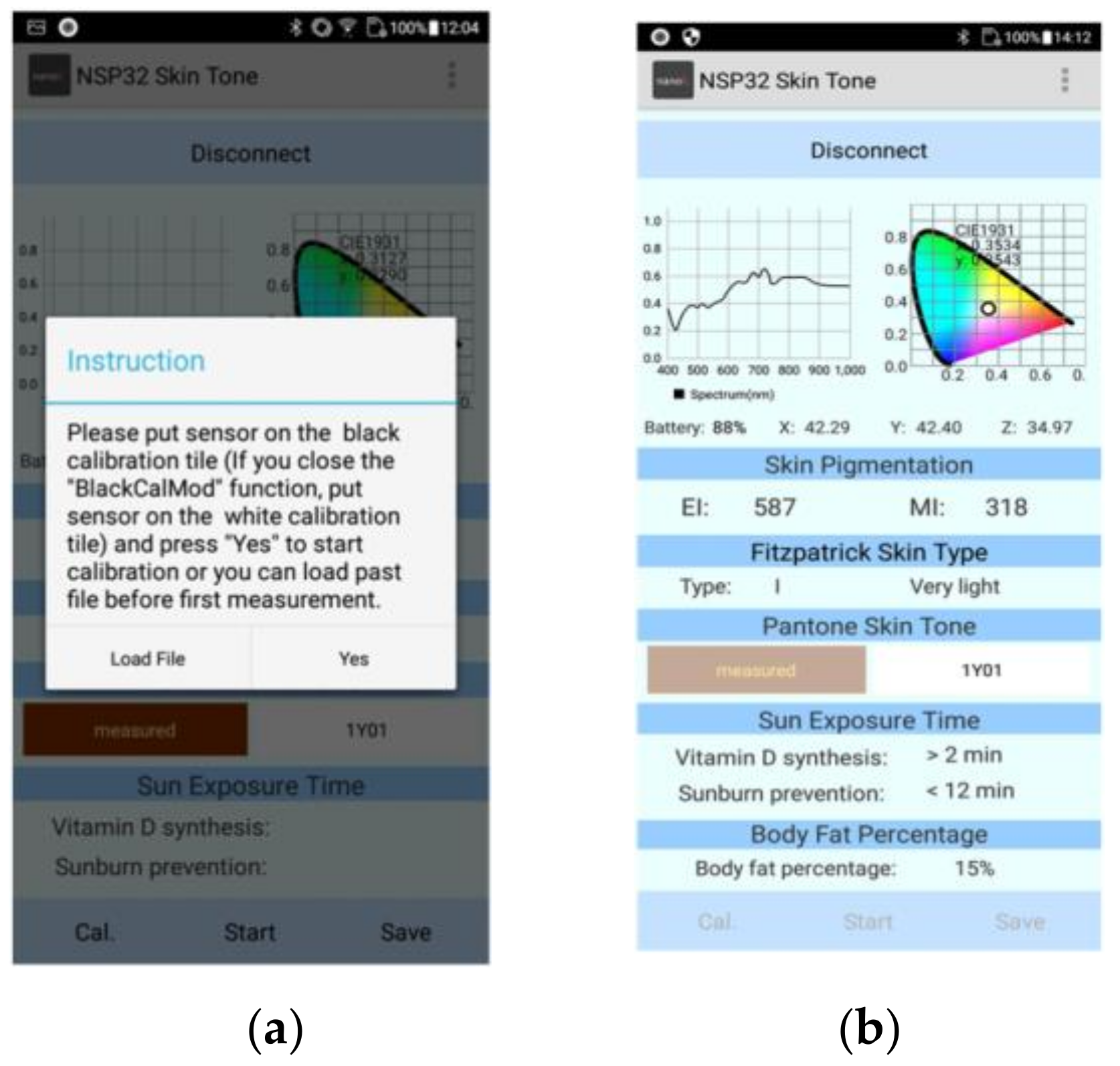 Developing Low-Cost Mobile Device and Apps for Accurate Skin Spectrum ...