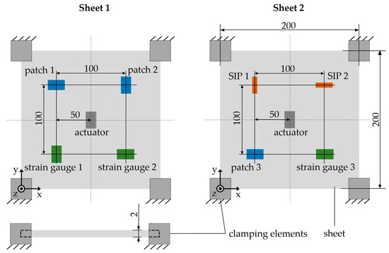 Comparison of Structural Integrated Piezoceramics, Piezoelectric ...