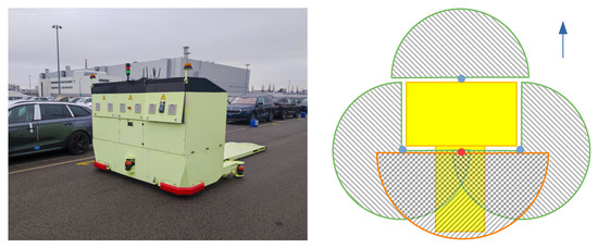 Embedding Weather Simulation in Auto-Labelling Pipelines Improves ...
