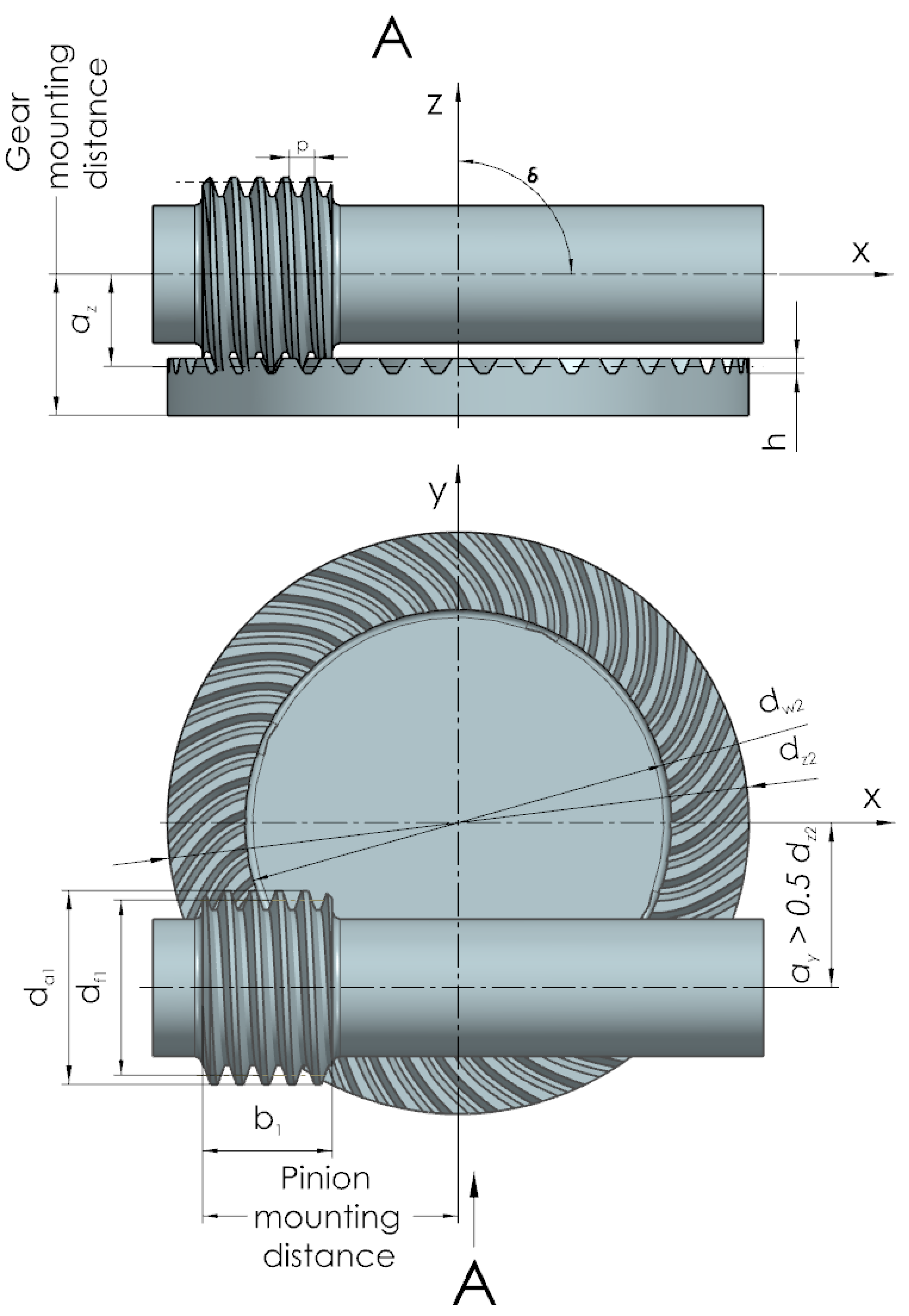 Measurement Method of Temperature of the Face Gear Rim of a Spiroid Gear