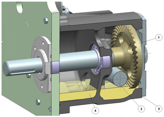 Measurement Method of Temperature of the Face Gear Rim of a Spiroid Gear