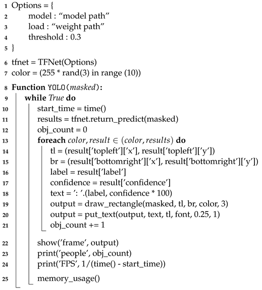 Efficient Object Detection Based On Masking Semantic Segmentation 7372