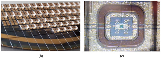 Enhanced Robustness of a Bridge-Type Rf-Mems Switch for Enabling ...