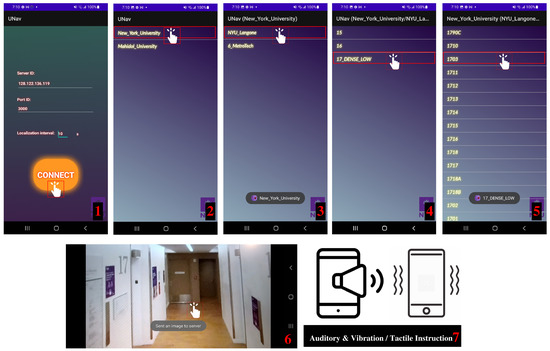 UNav: An Infrastructure-Independent Vision-Based Navigation System for ...
