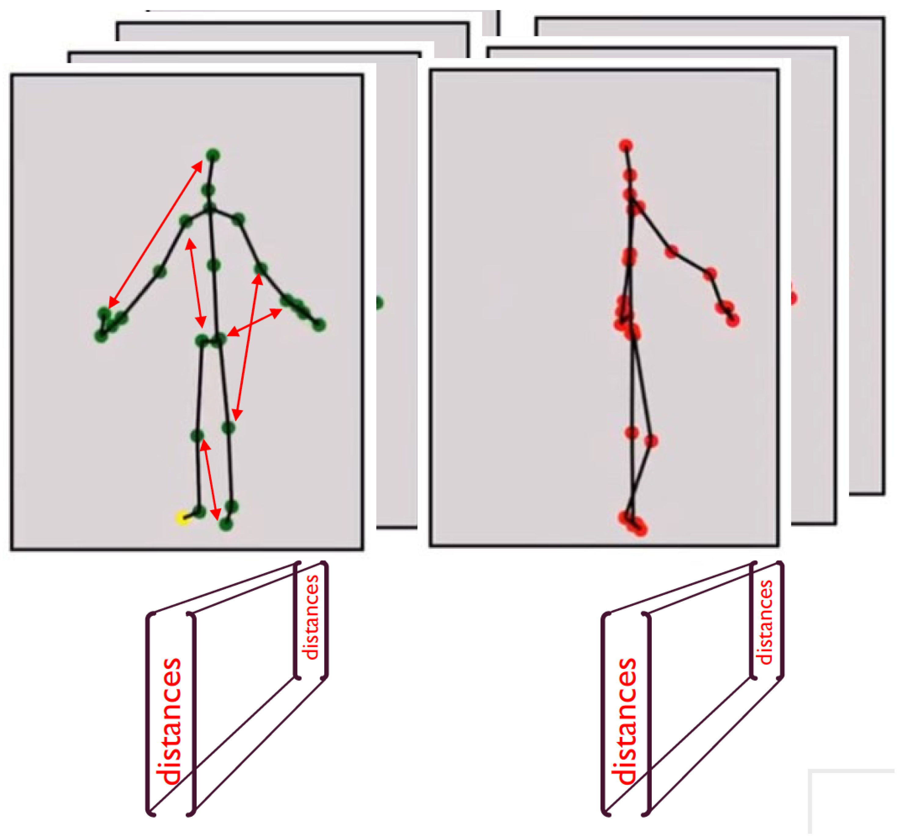 Spatio-Temporal Calibration of Multiple Kinect Cameras Using 3D Human Pose