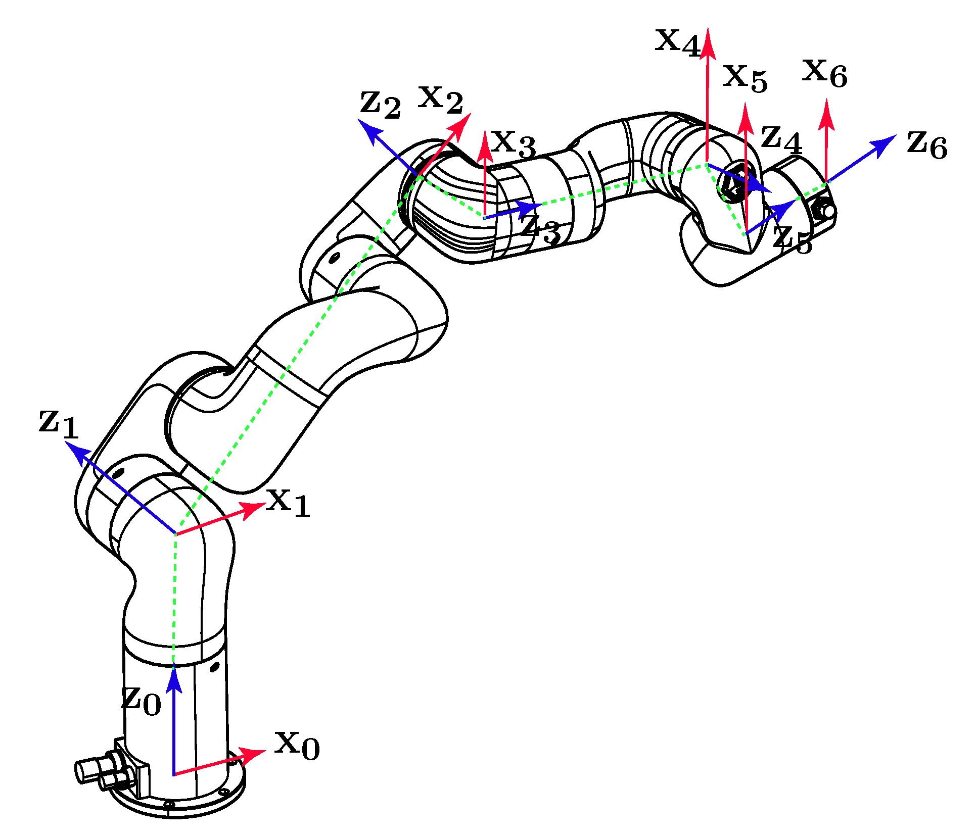 A Neural Network Based Approach to Inverse Kinematics Problem for ...