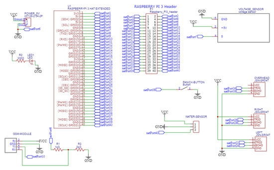 IoT Enabled Intelligent Stick for Visually Impaired People for Obstacle Recognition