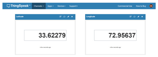 IoT Enabled Intelligent Stick for Visually Impaired People for Obstacle ...