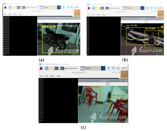 IoT Enabled Intelligent Stick for Visually Impaired People for Obstacle Recognition