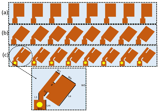 Compact Eight-Element MIMO Antenna with Reduced Mutual Coupling and Beam-Scanning Performance