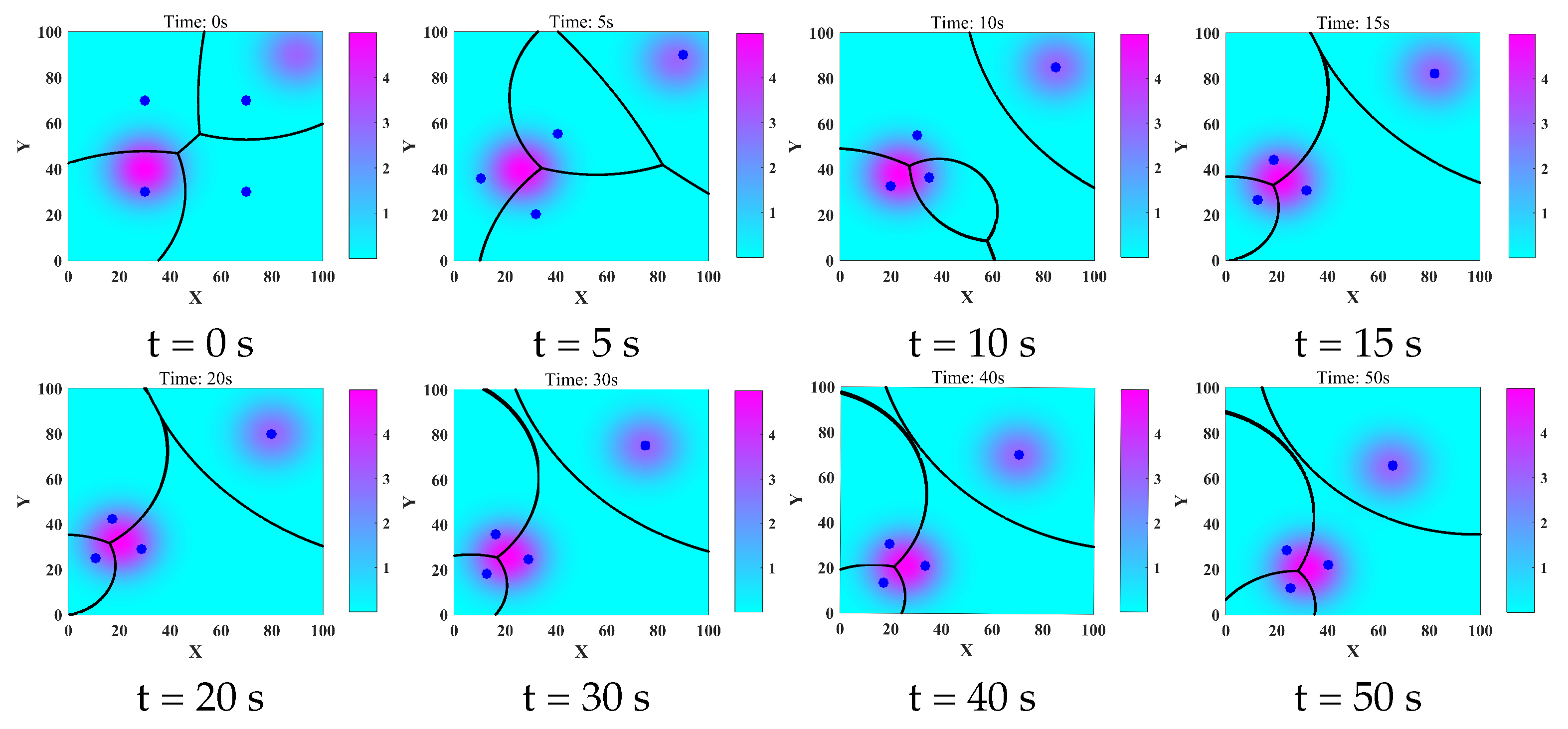 Fixed-Time Coverage Control of Mobile Robot Networks Considering the ...