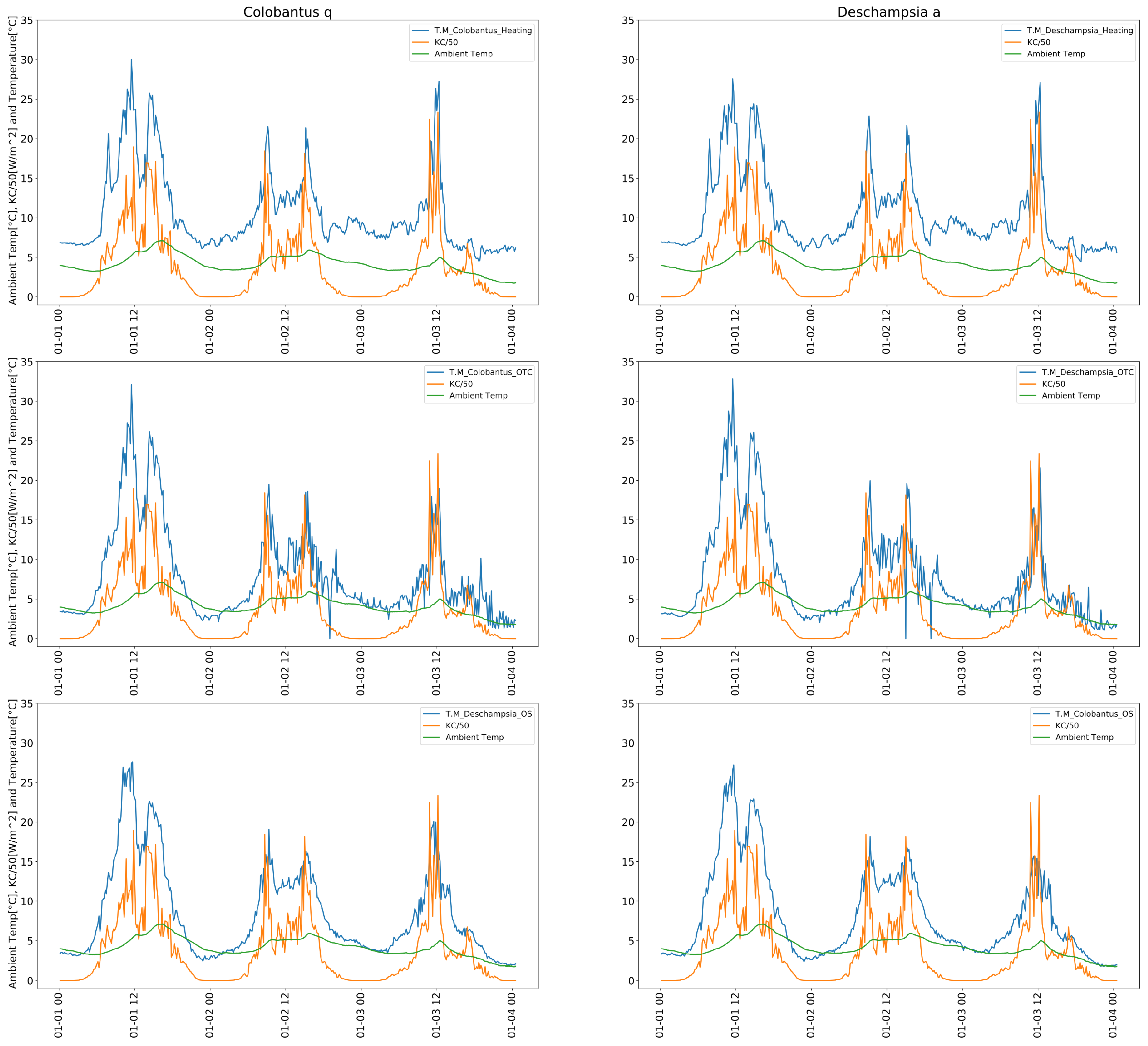 Sensors Physiology at Rose Holeman blog