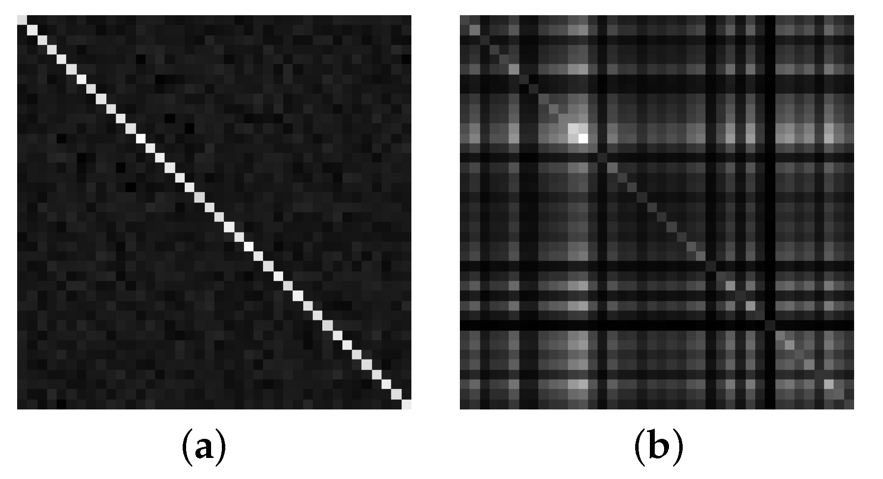 Sensors | Free Full-Text | Polarization Domain Spectrum Sensing Algorithm Based on AlexNet