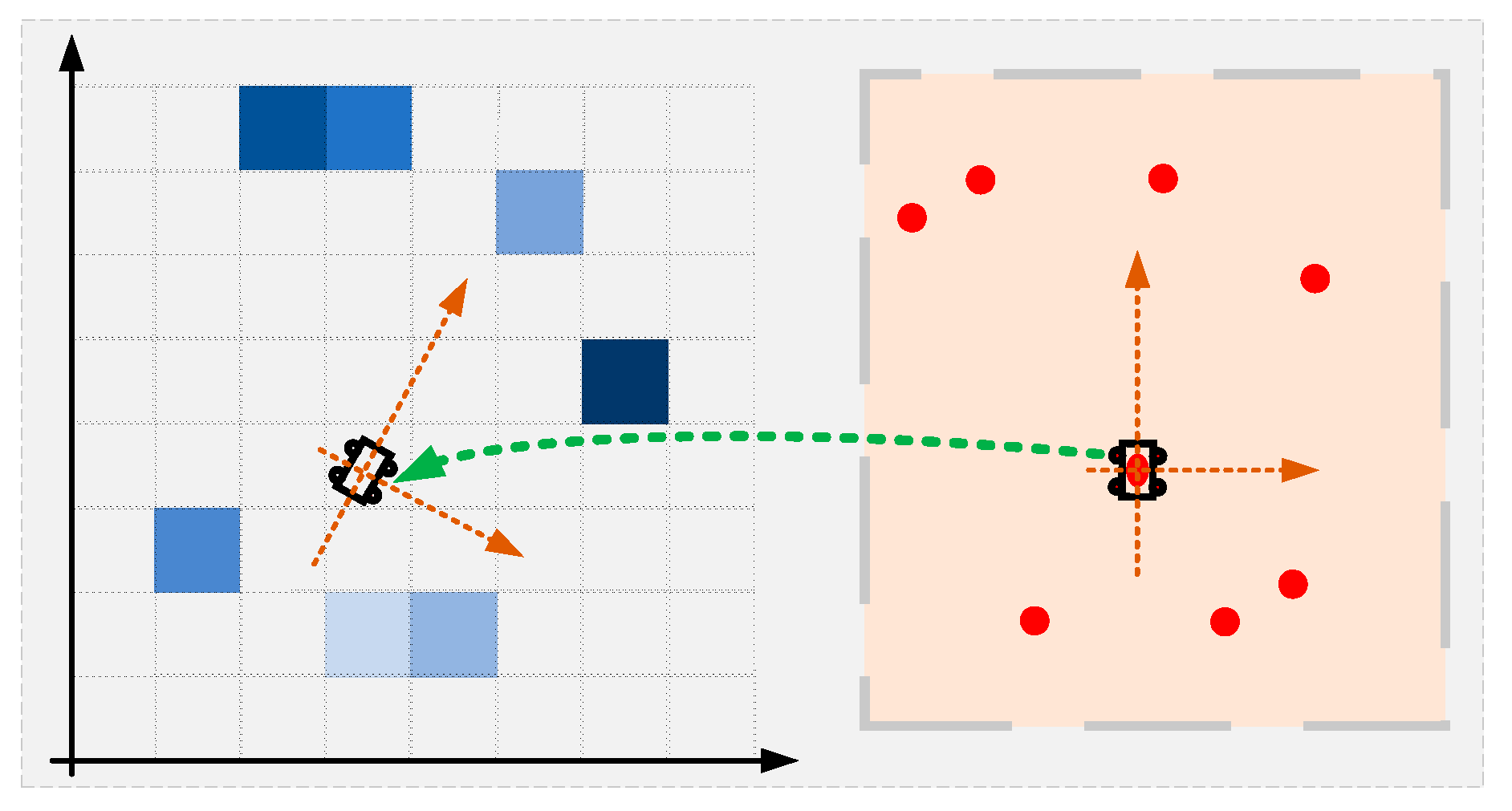 Efficient Hardware Accelerator Design of Non-Linear Optimization Correlative Scan Matching ...