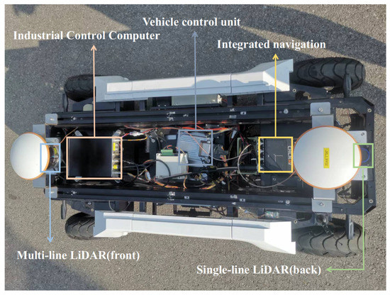 An Optimization-Based Motion Planner for Car-like Logistics Robots on ...