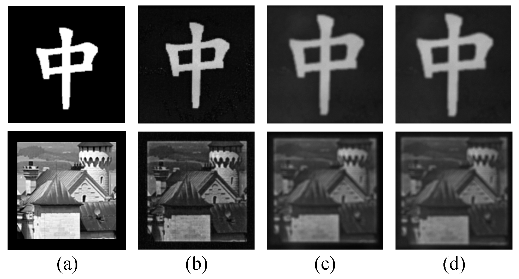 Experimental Study of Ghost Imaging in Underwater Environment