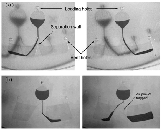 Microvalves for Applications in Centrifugal Microfluidics