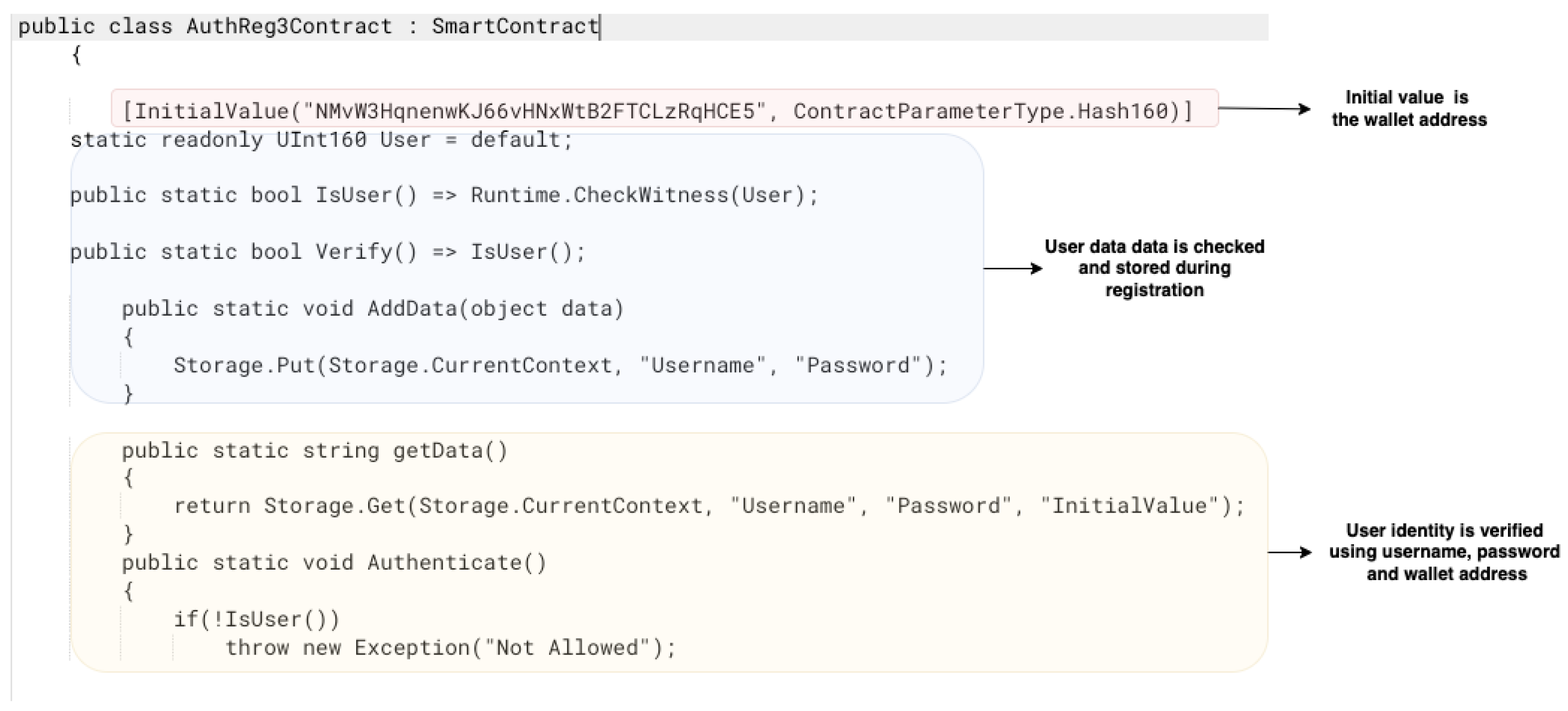 Blockchain-Based Secure Authentication with Improved Performance for Fog Computing