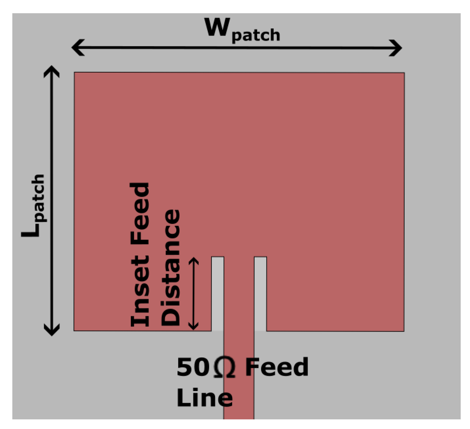 Isolation Improvement in Reflectarray Antenna-Based FMCW Radar Systems