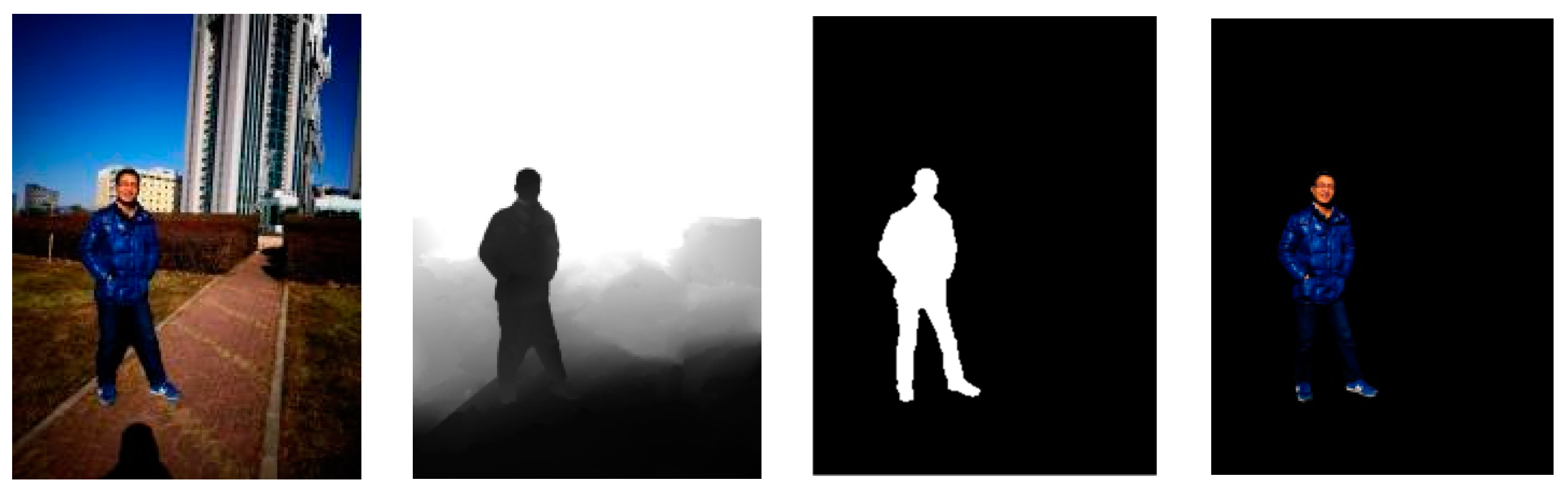 Rgbd Salient Object Detection Based On Specific Object Imaging