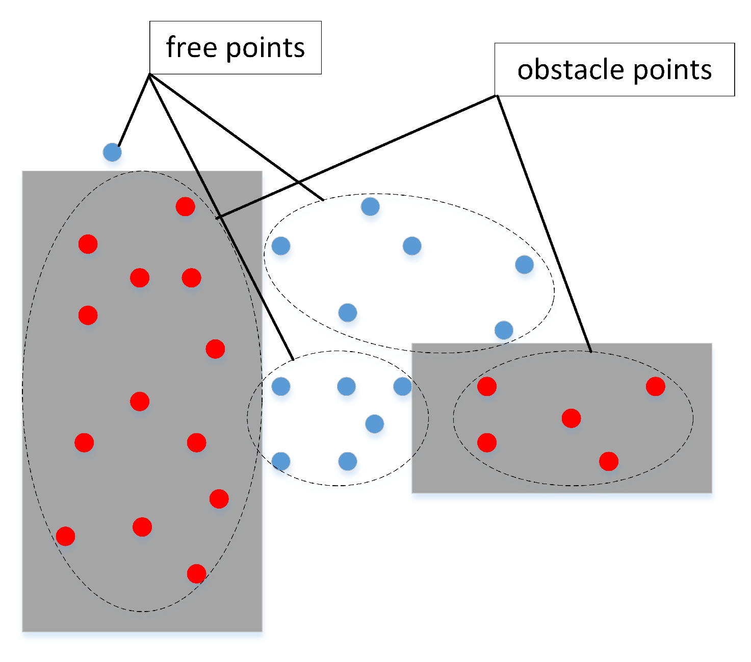 An Optimized Probabilistic Roadmap Algorithm for Path Planning of ...
