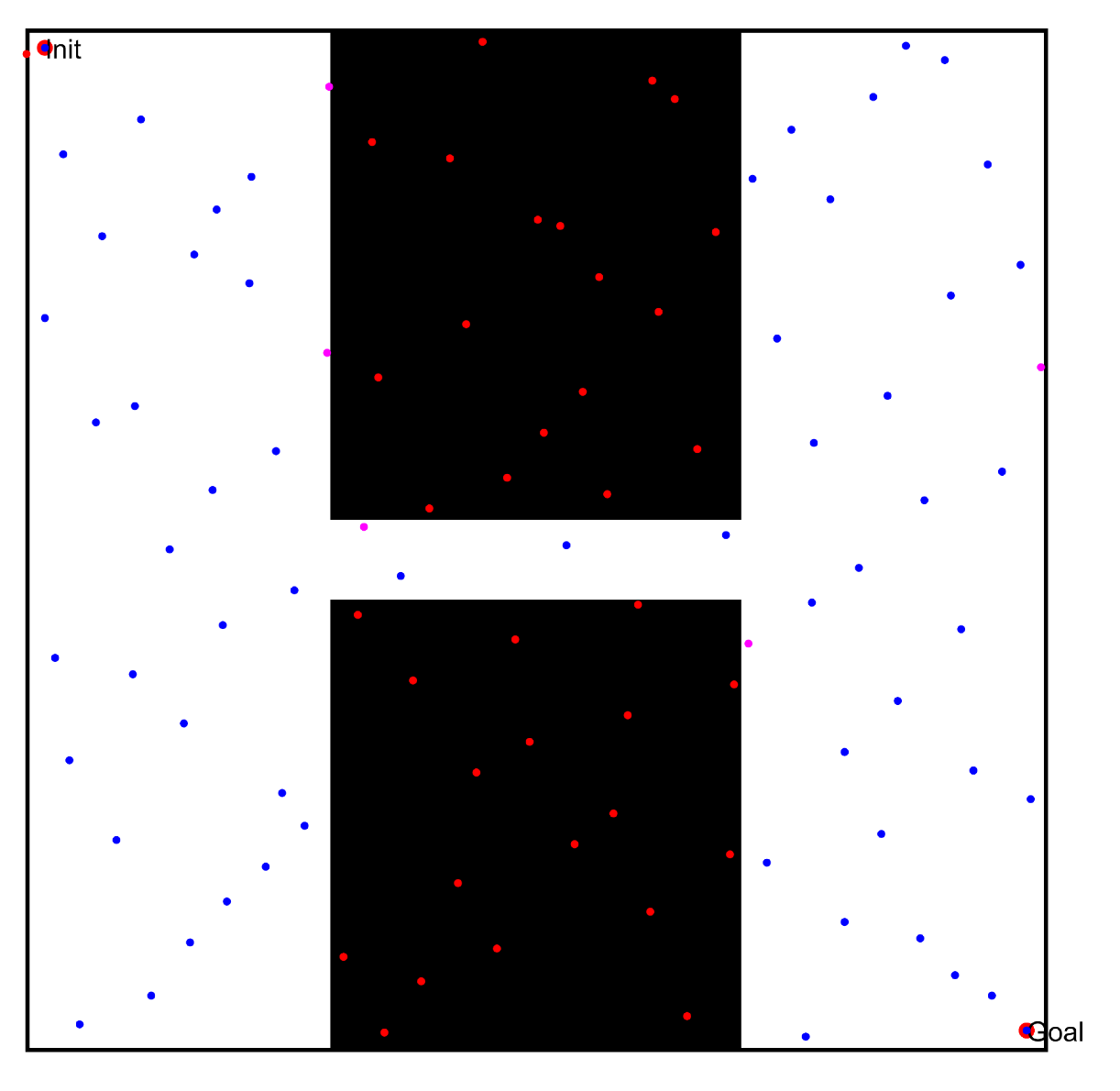 An Optimized Probabilistic Roadmap Algorithm for Path Planning of ...