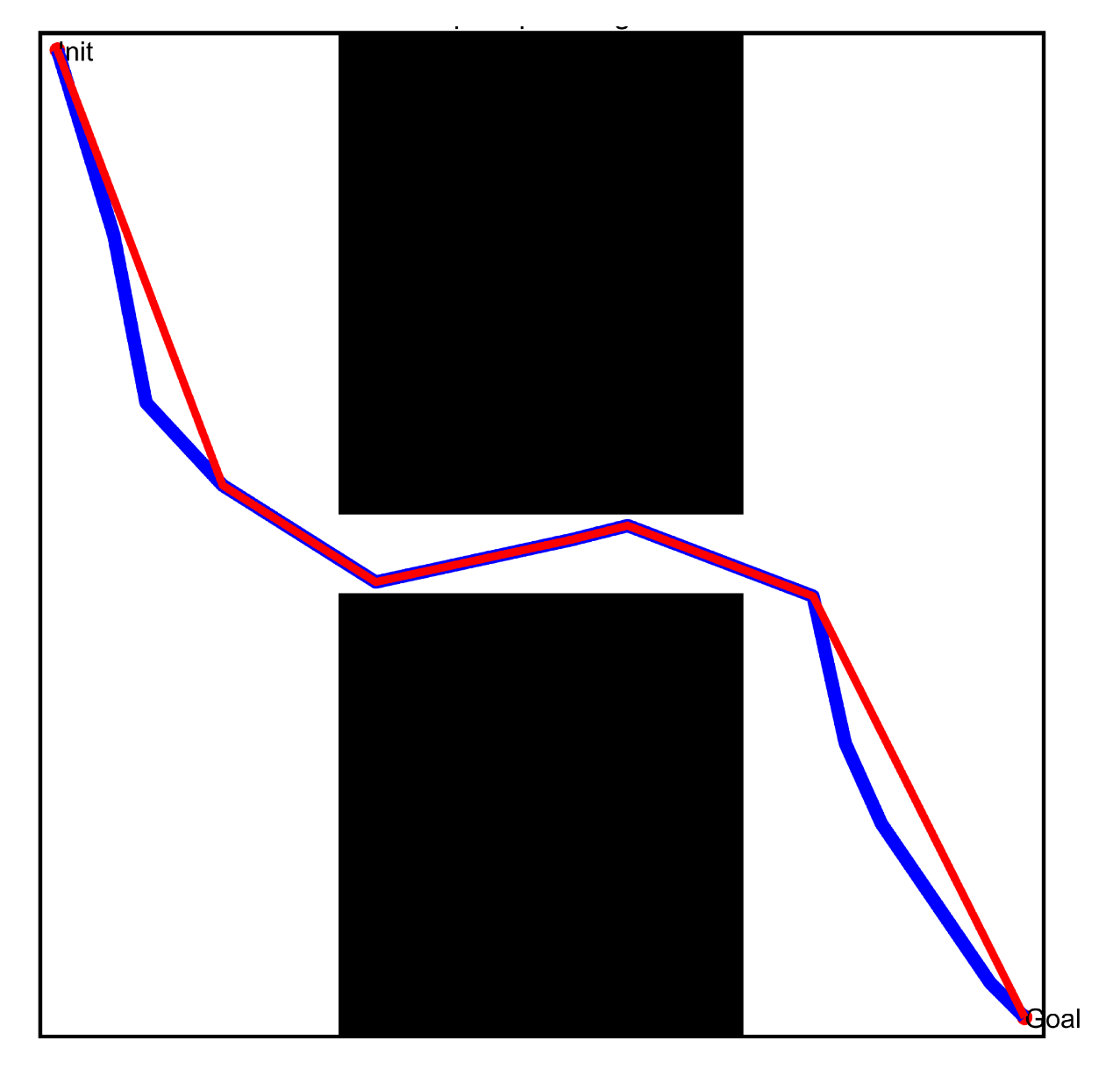 An Optimized Probabilistic Roadmap Algorithm for Path Planning of ...