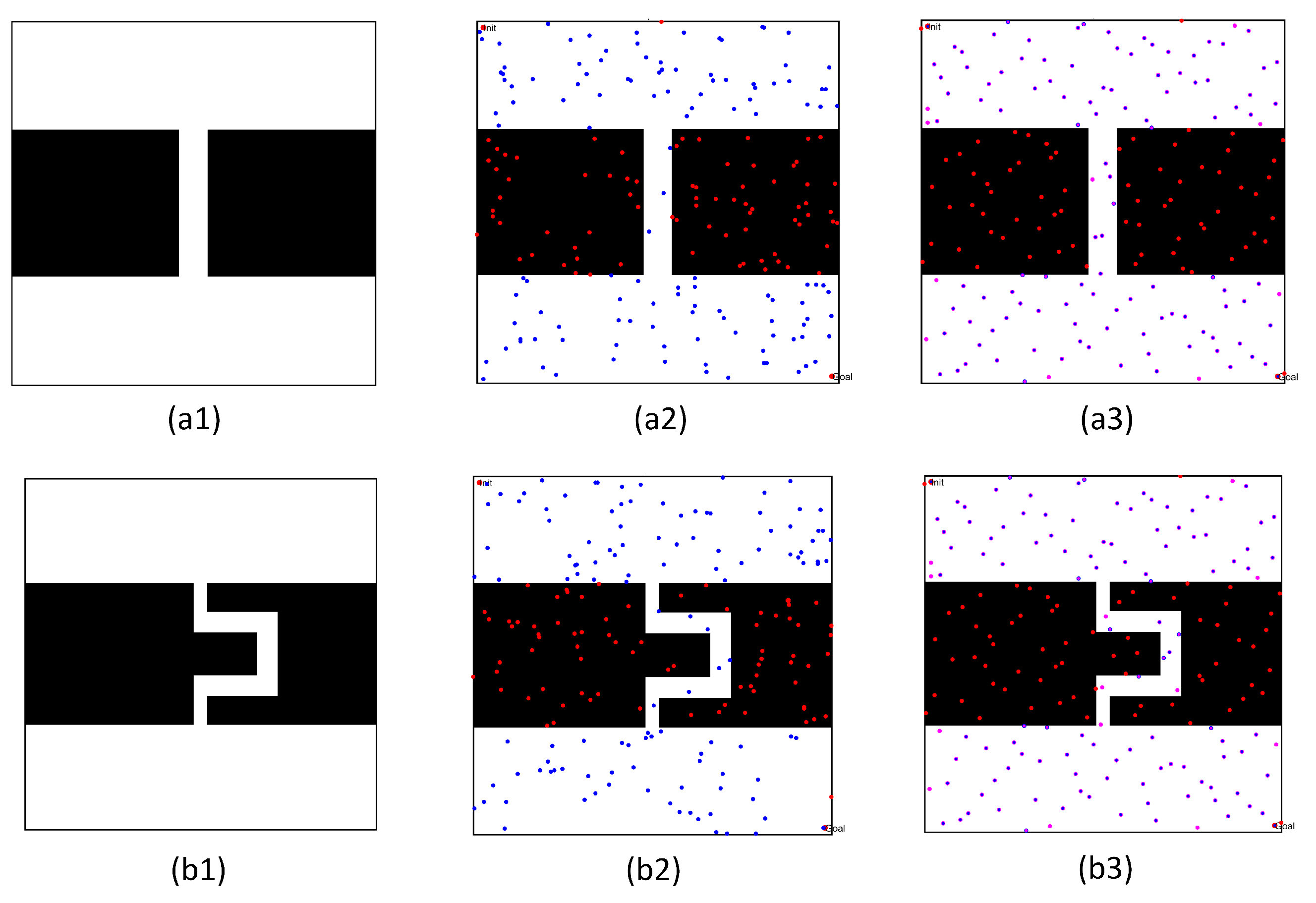 An Optimized Probabilistic Roadmap Algorithm for Path Planning of ...