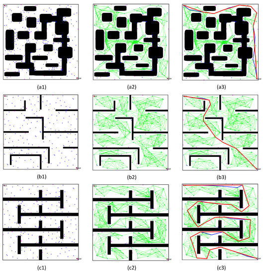 An Optimized Probabilistic Roadmap Algorithm for Path Planning of ...