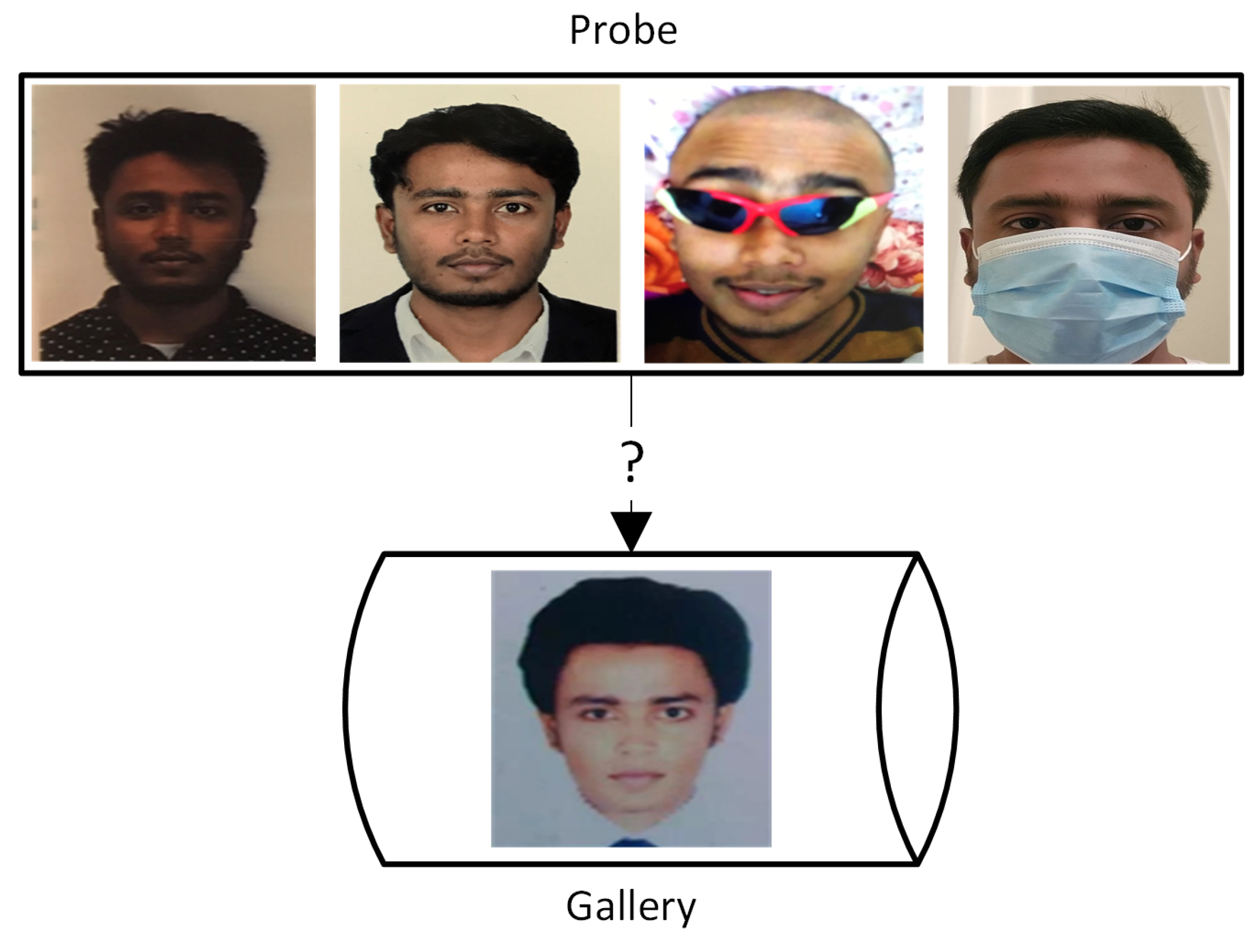 Biometric Security: A Novel Ear Recognition Approach Using a 3D ...