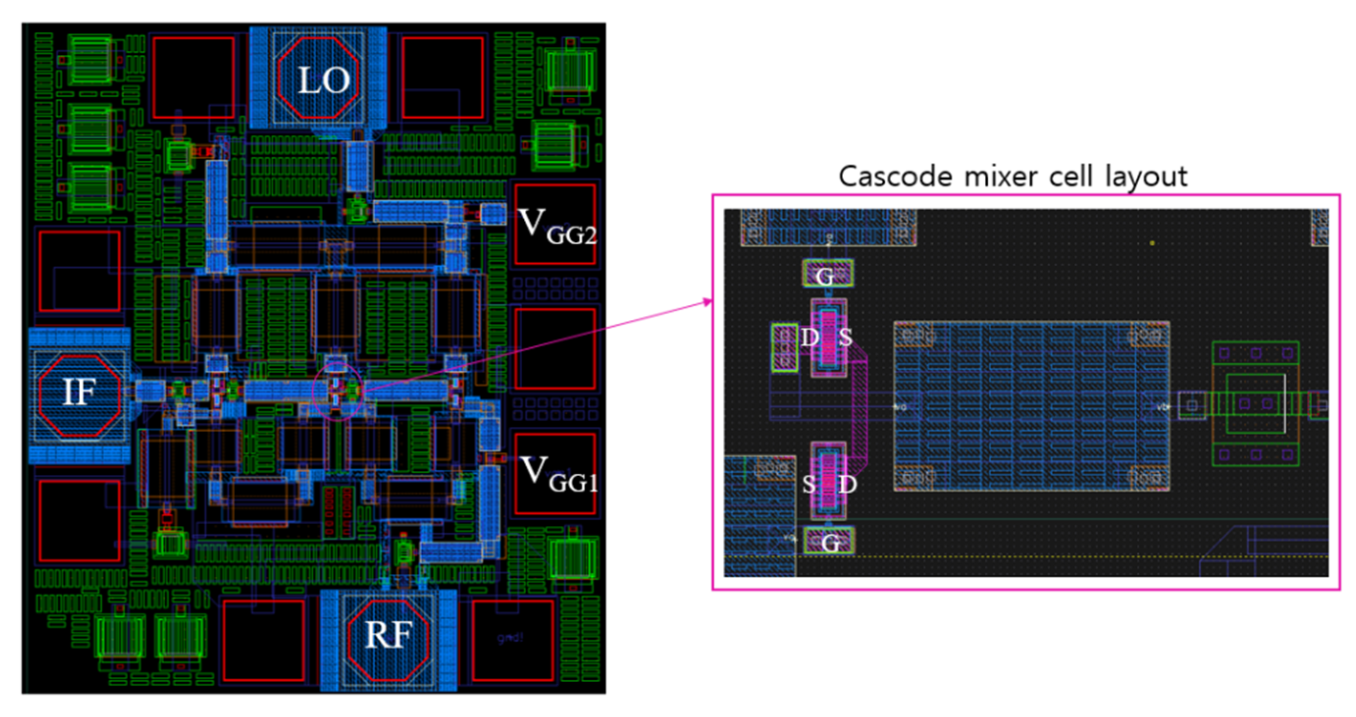A Wideband and Low-Power Distributed Cascode Mixer Using Inductive Feedback